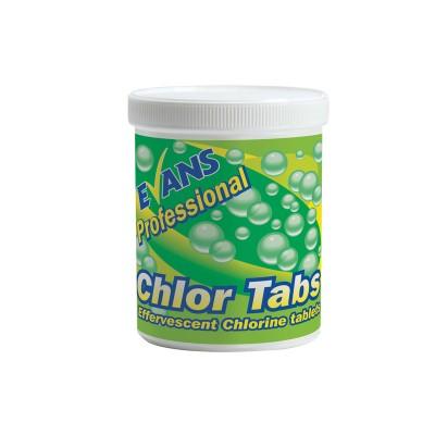 CHLORINE TABLETS – Raynor Hygiene