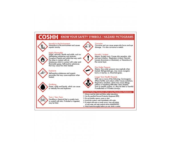 COSHH Know Your Symbols Notice – Material Options Self adhesive vinyl ...
