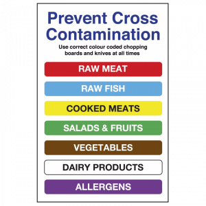 Food Prep & Sink Area Notices – Raynor Hygiene