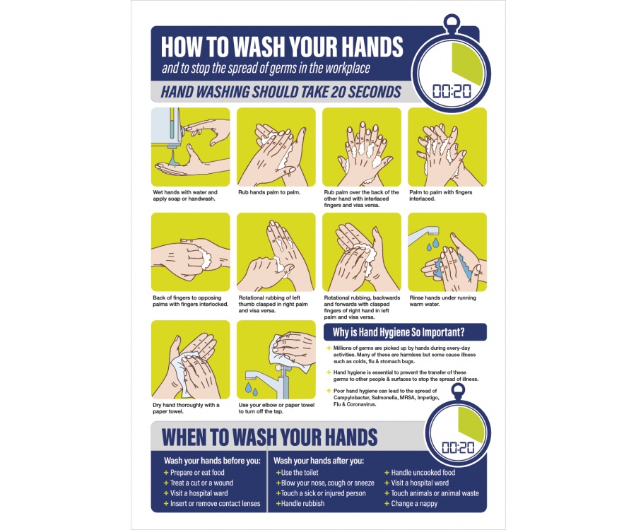 How to wash your hands in the workplace vinyl sticker A4 size – Raynor ...