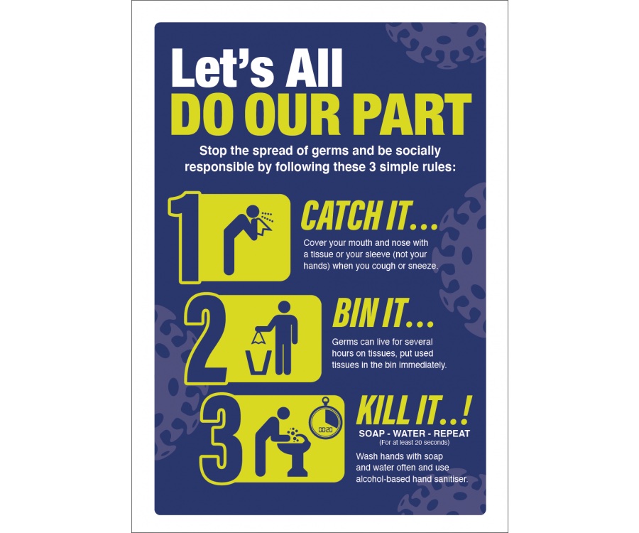 Hand Hygiene Notices – Raynor Hygiene