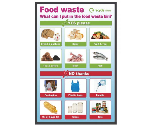 Food Waste Recycling Bin Sign – Raynor Hygiene