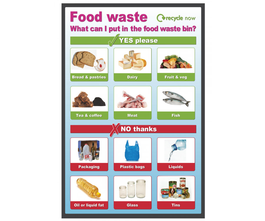 Food Waste Recycling Bin Sign – Raynor Hygiene