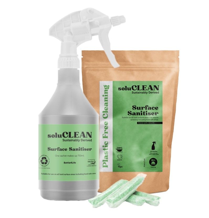 Surface Sanitiser – Raynor Hygiene