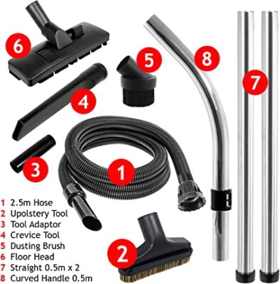SPARE PARTS TOOL KIT FOR NUMATIC – Raynor Hygiene